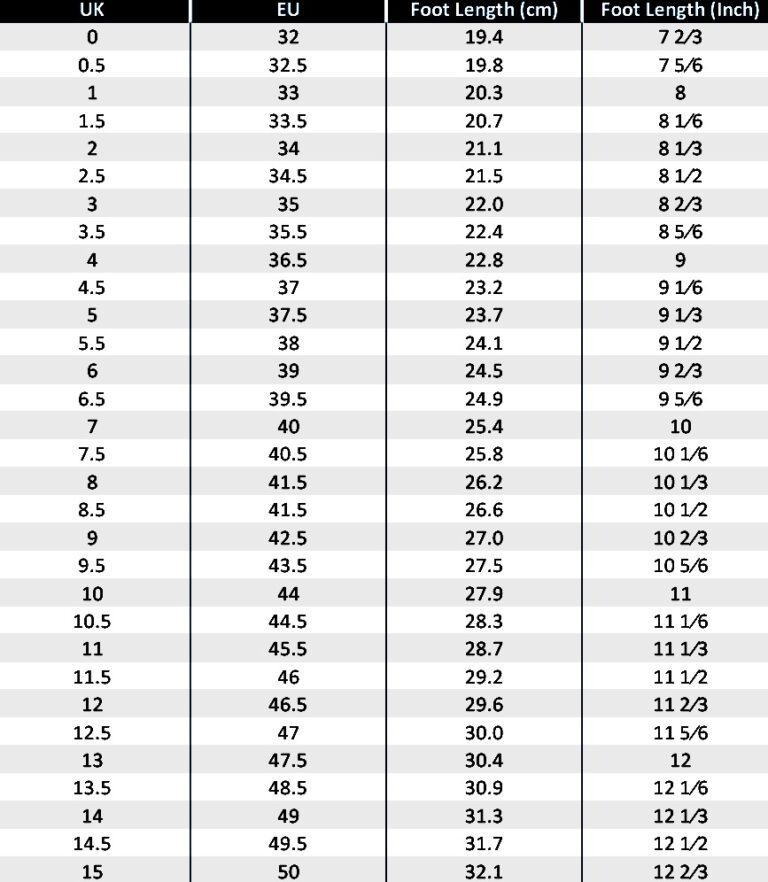 Shoes Size Chart – Shoes Out